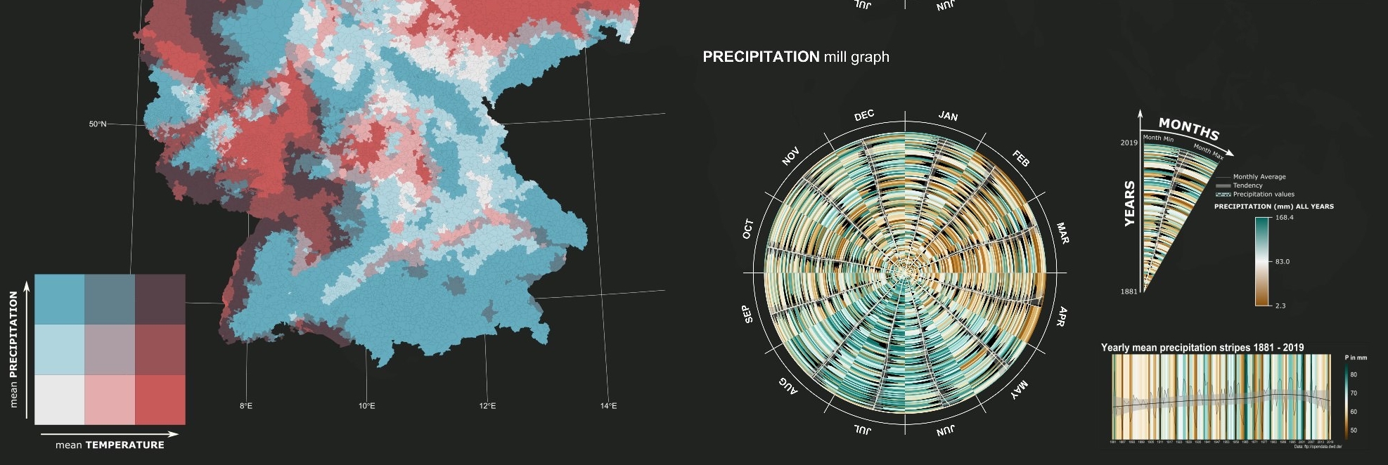 courses | EAGLE MSc program