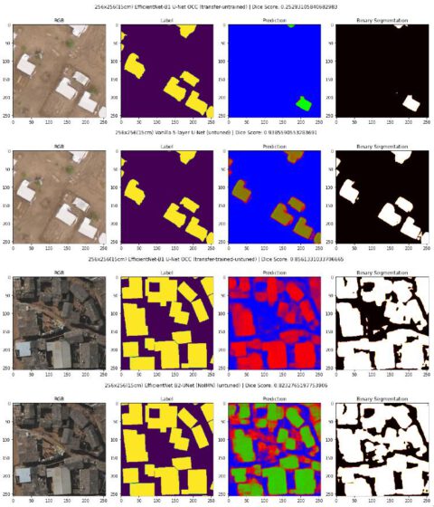 MSc defense by Christopher Chan | EAGLE MSc program